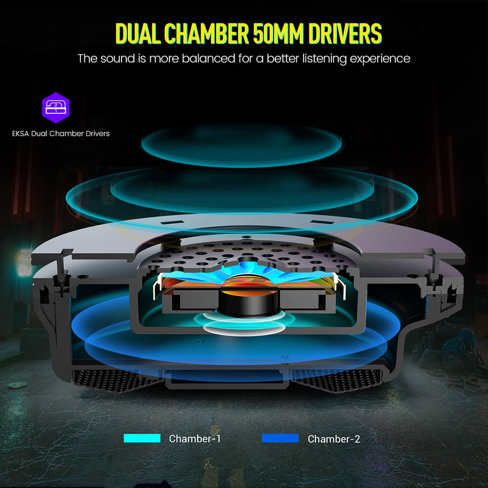 EKSA® E900 Pro 7.1 Virtual Surround Sound Yellow Gaming Headset (upgra