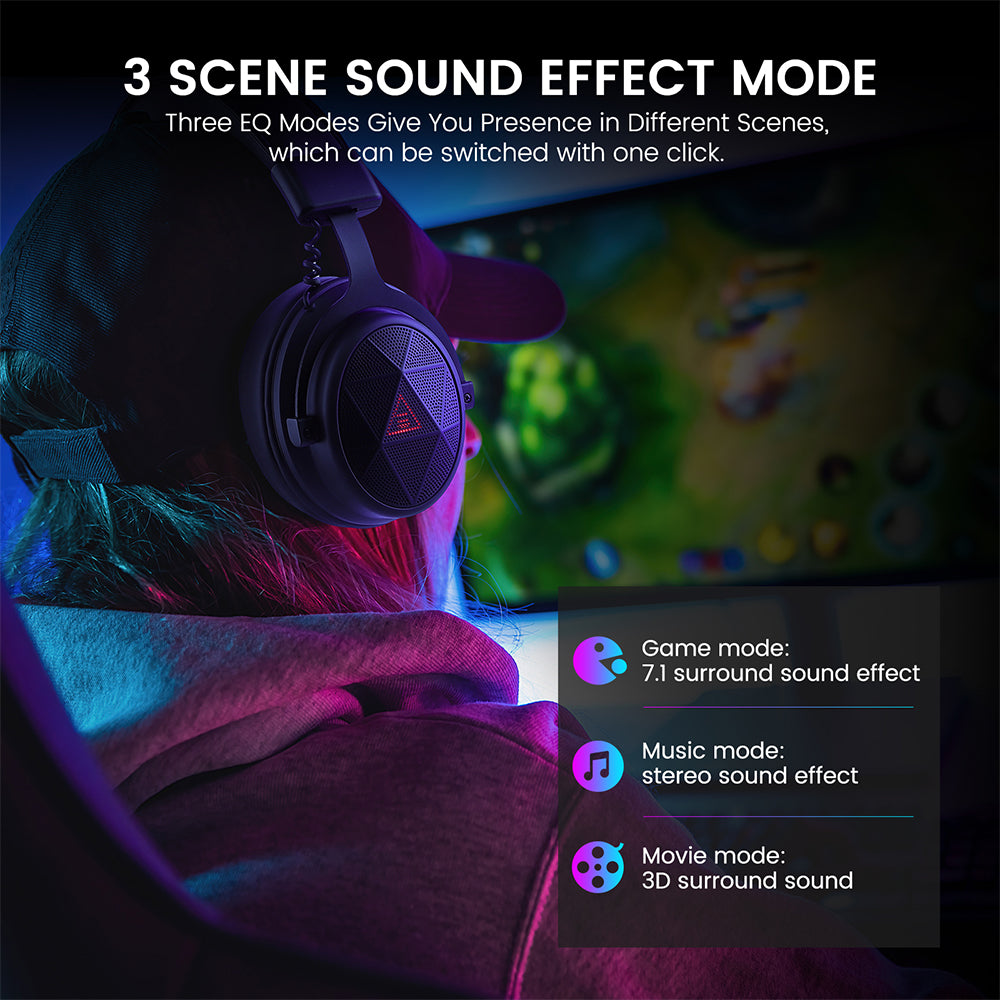 E900 X 5.8GHz Wireless Gaming Headset- EKSA