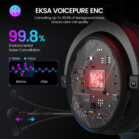 E900 X 5.8GHz Wireless Gaming Headset- EKSA